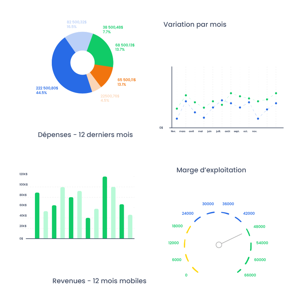 Automatisez votre comptabilité agricole • Aleop